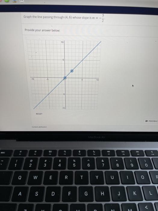 Solved Graph the line passing through (4.6) whose slope is m | Chegg.com