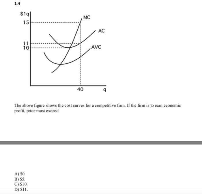 solved-1-1-a-horizontal-demand-curve-for-a-firm-implies-that-chegg