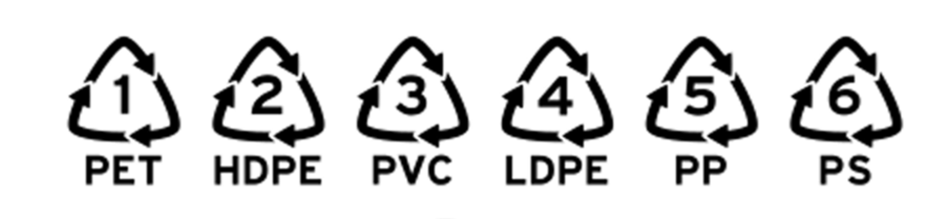 Solved What is the name of each of the following polymers, | Chegg.com
