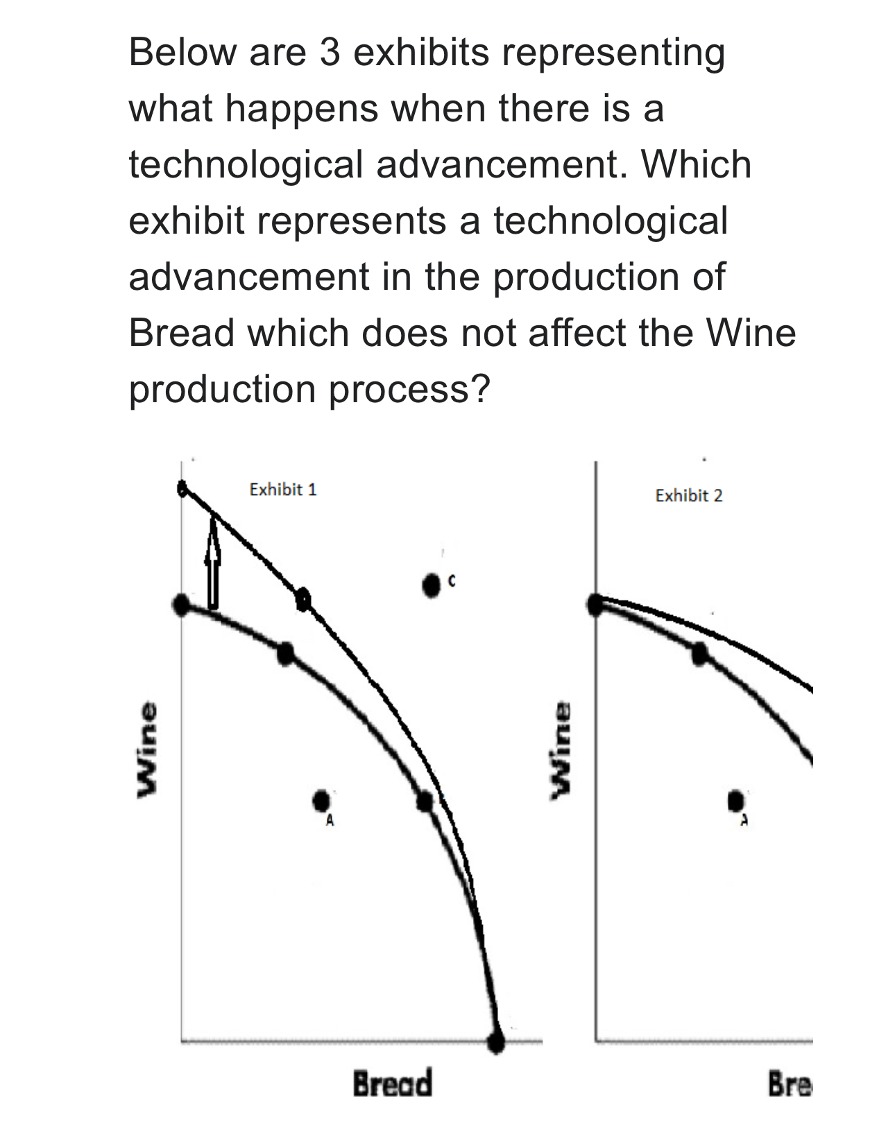 Solved Below are 3 ﻿exhibits representing what happens when | Chegg.com