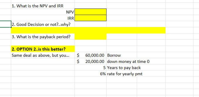 Solved What is the NPV and IRRGood Decision or | Chegg.com