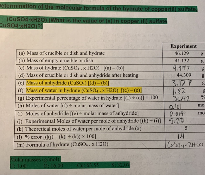 Solved Determination of the molecular formula of the hydrate | Chegg.com