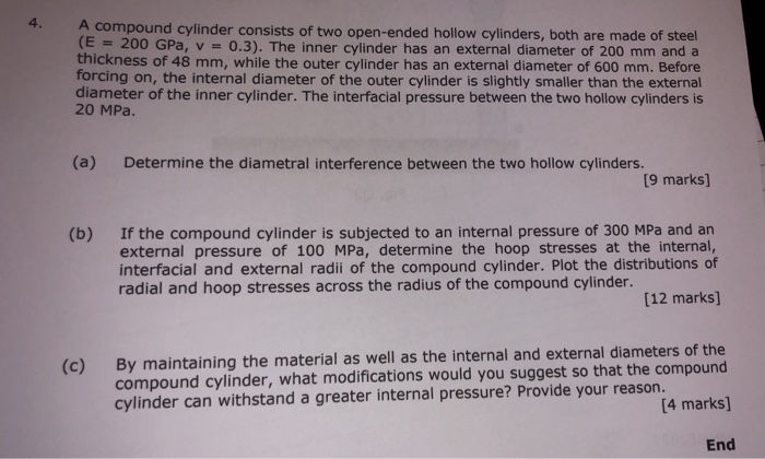 Solved A compound cylinder consists of two open-ended hollow | Chegg.com