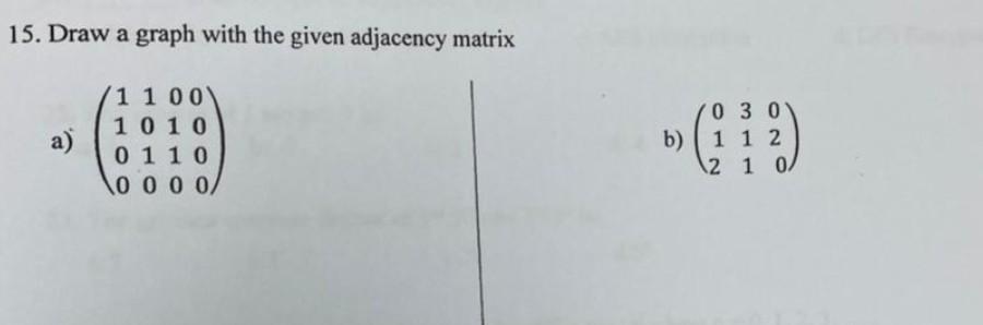 Solved 15. Draw a graph with the given adjacency matrix 1 1 | Chegg.com