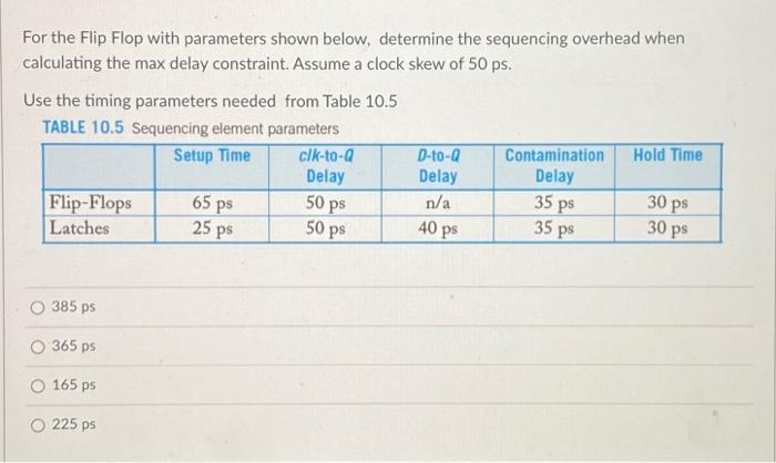 Solved For the Flip Flop with parameters shown below, | Chegg.com