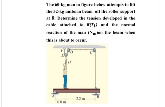 Solved The 60-kg man in figure below attempts to lift the | Chegg.com