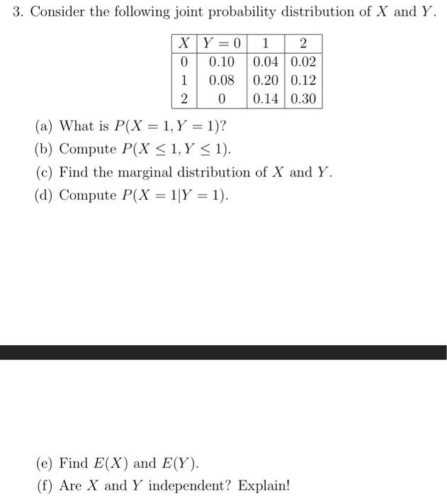 Solved 3. Consider the following joint probability | Chegg.com
