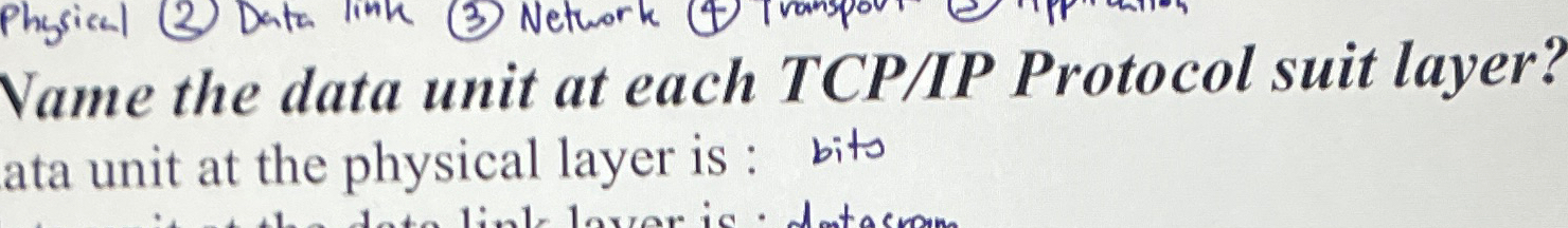 Solved Name The Data Unit At Each Tcpip Protocol Suit
