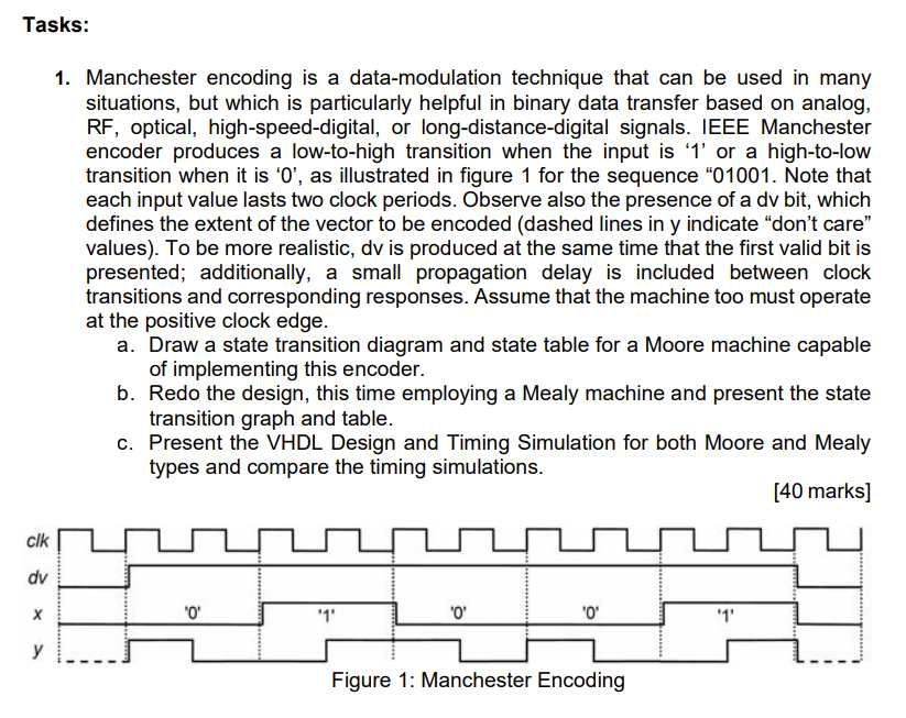 Solved Tasks:Manchester encoding is a data-modulation | Chegg.com