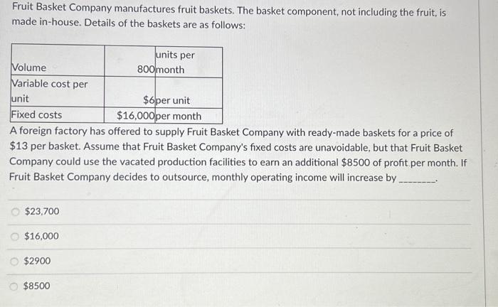 Solved Fruit Basket Company manufactures fruit baskets. The | Chegg.com