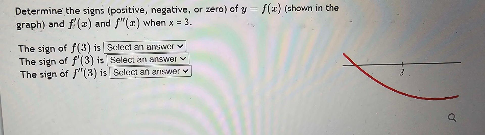 Solved Determine the signs (positive, negative, or zero) of | Chegg.com
