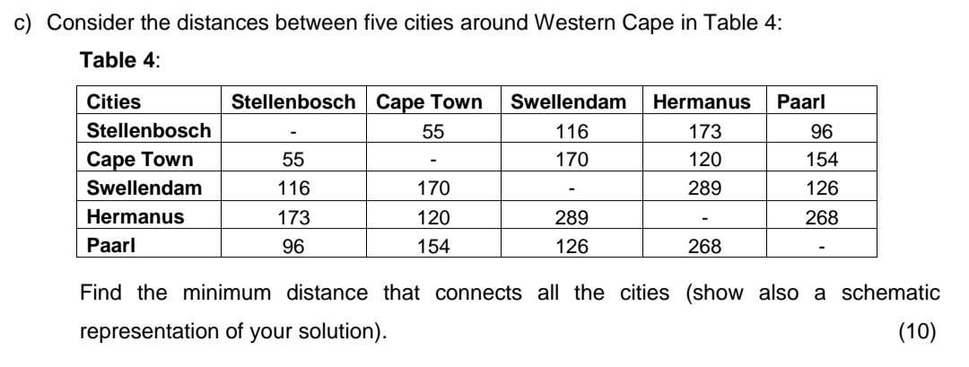 Solved c) Consider the distances between five cities around | Chegg.com
