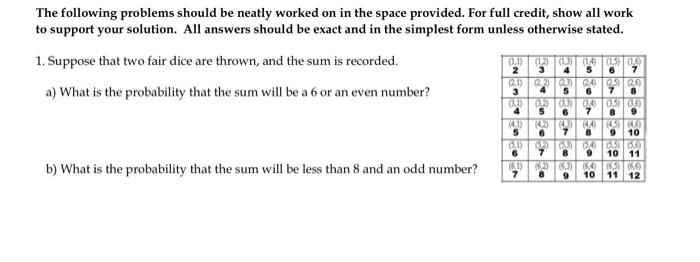Solved The following problems should be neatly worked on in | Chegg.com
