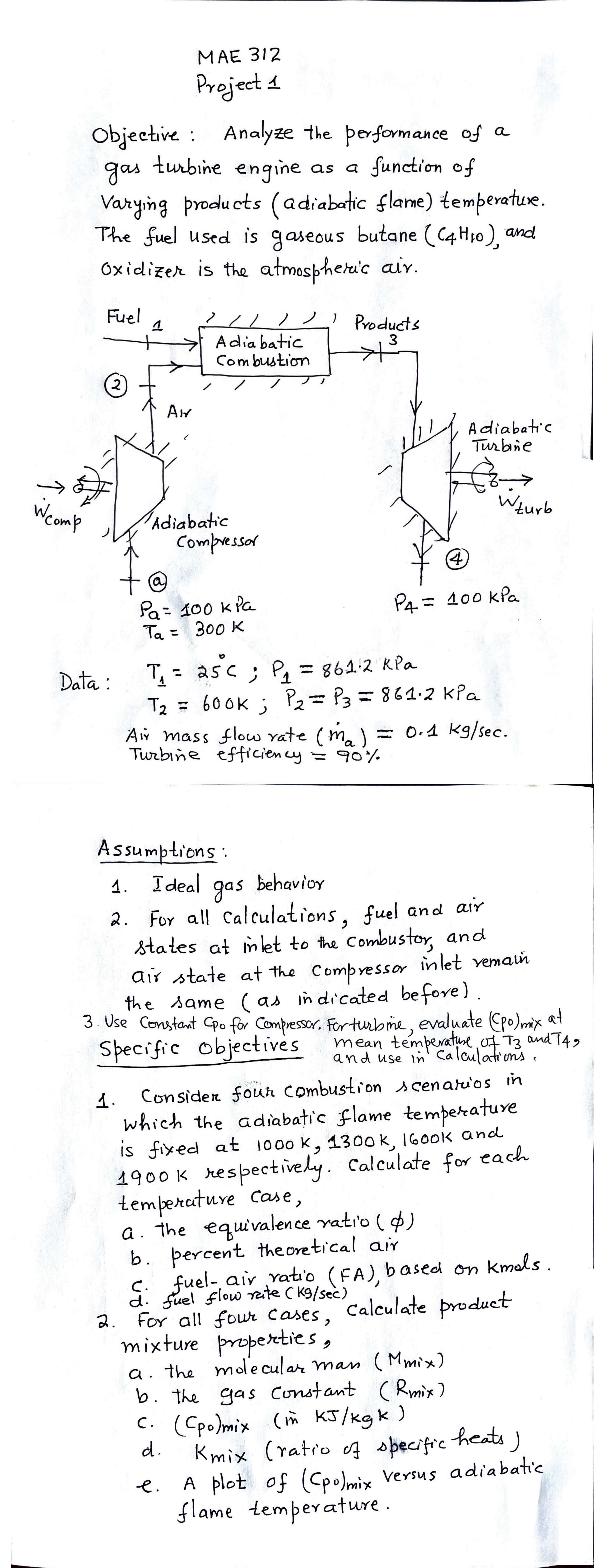 Solved MAE 312Project 1Objective: Analyze the performance of | Chegg.com