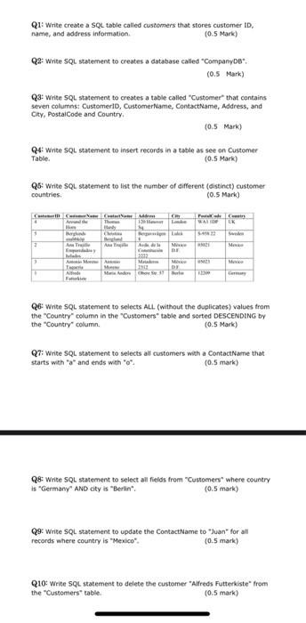 Solved Q1 Write Create A SQL Table Called Customers That Chegg
