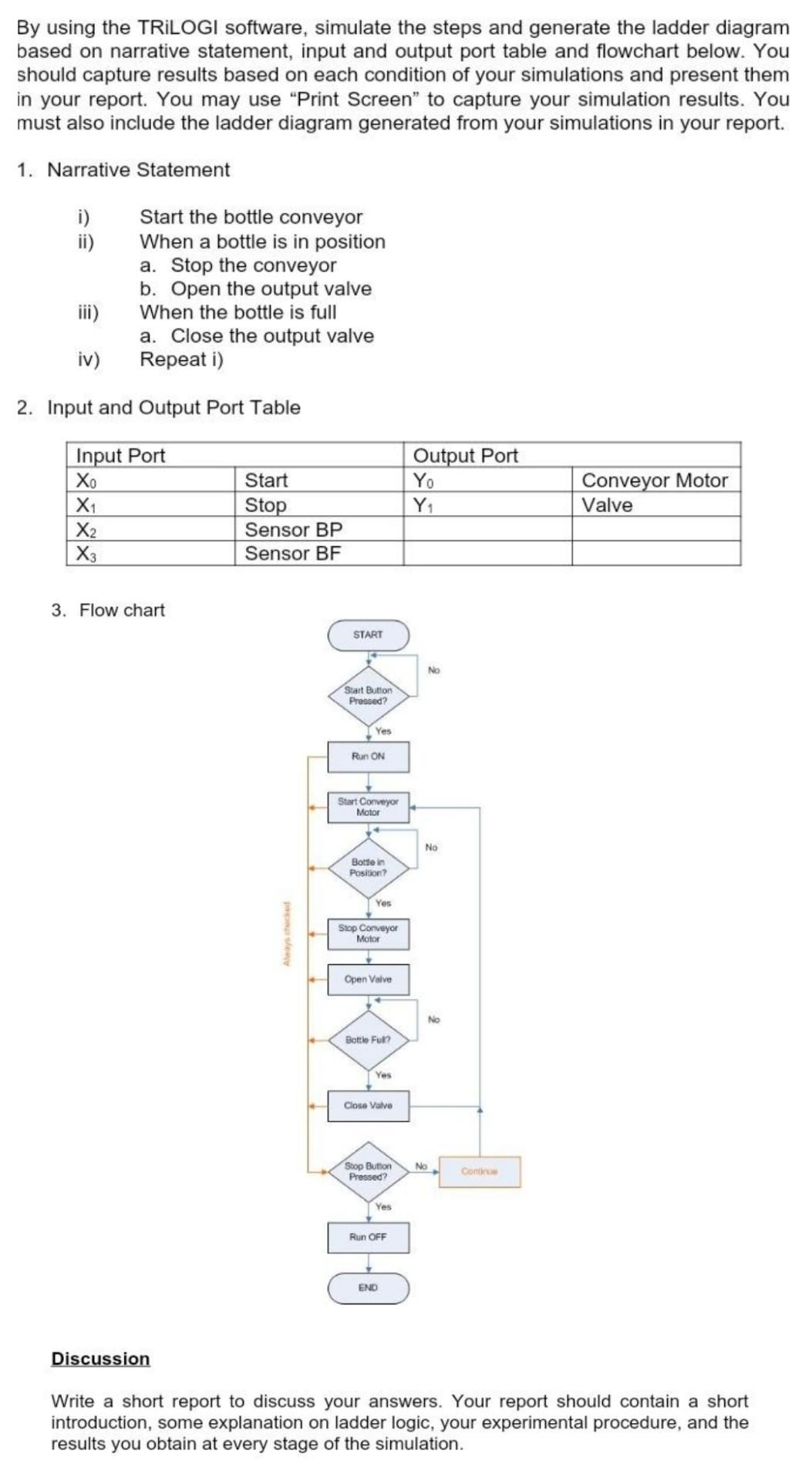 Solved By using the TRILOGI software, simulate the steps and | Chegg.com