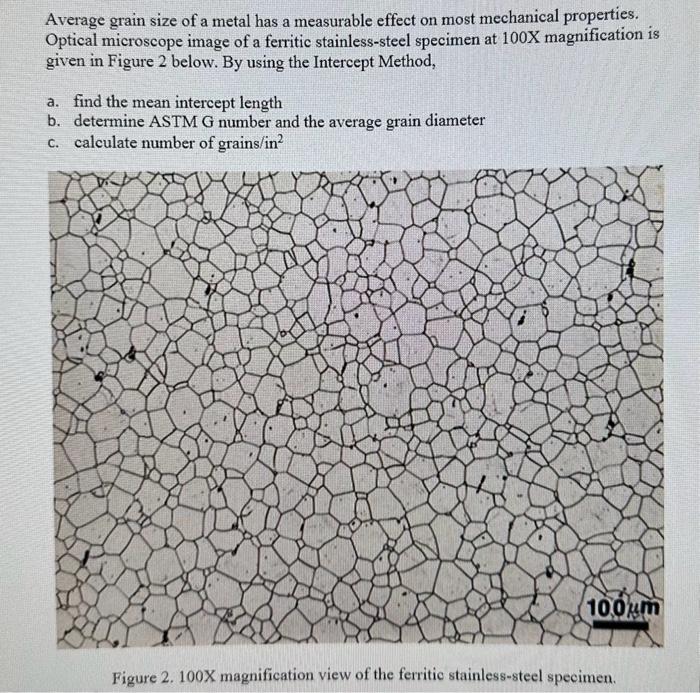 Solved Average grain size of a metal has a measurable effect | Chegg.com