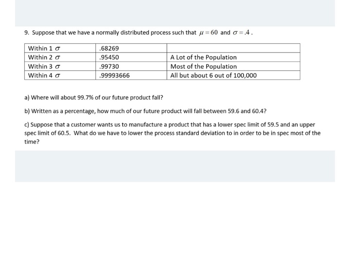 Solved 9. Suppose that we have a normally distributed | Chegg.com