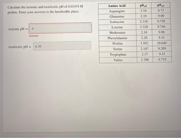 Amino Acid Calculate the isoionic and isoelectric pH | Chegg.com