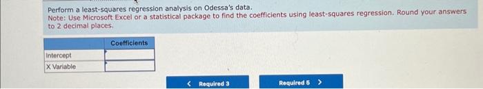 Solved Perform a least-squares regression analysis on | Chegg.com