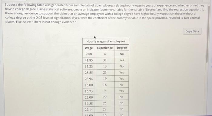 Solved Suppose the following table was generated from sample | Chegg.com