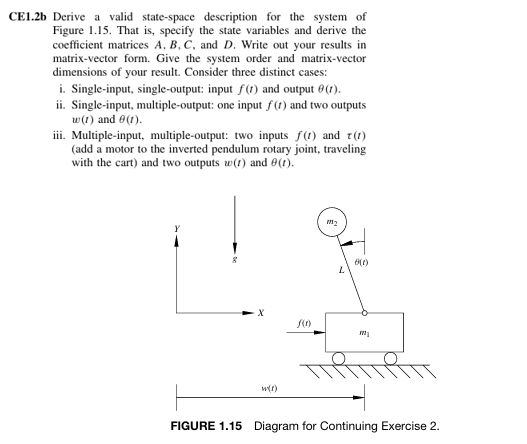 Solved CE1.2b ﻿Derive a valid state-space description for | Chegg.com