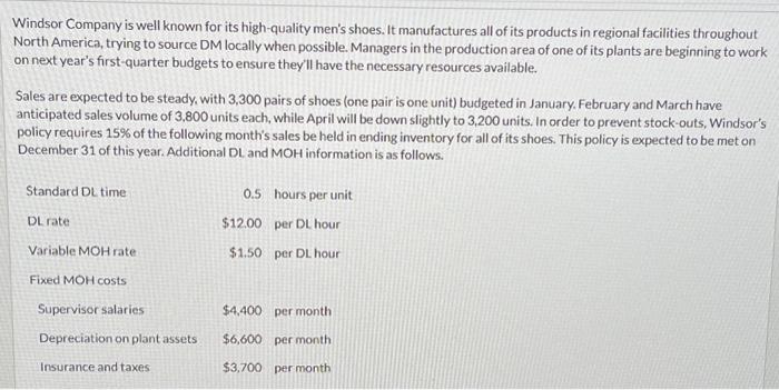 Solved Prepare the DL budget for quarter 1 for this | Chegg.com