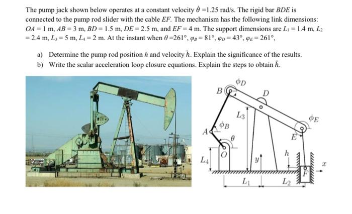 Solved The pump jack shown below operates at a constant | Chegg.com