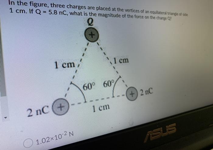 Solved In the figure, three charges are placed at the | Chegg.com