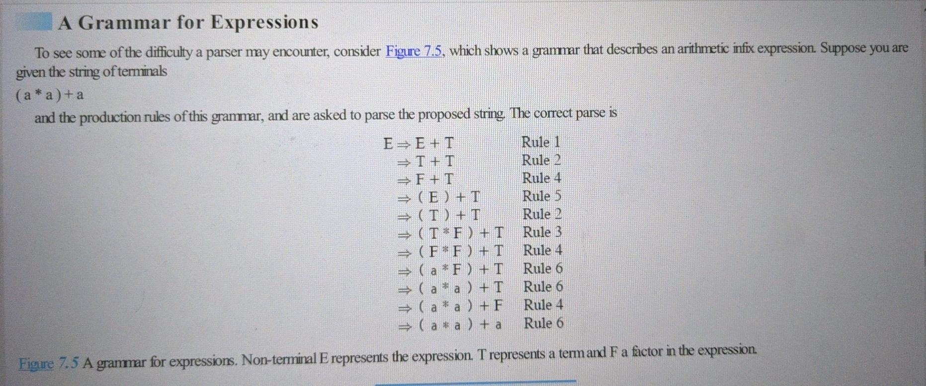 Solved Part 1 (40 points) a. Derive the following strings | Chegg.com