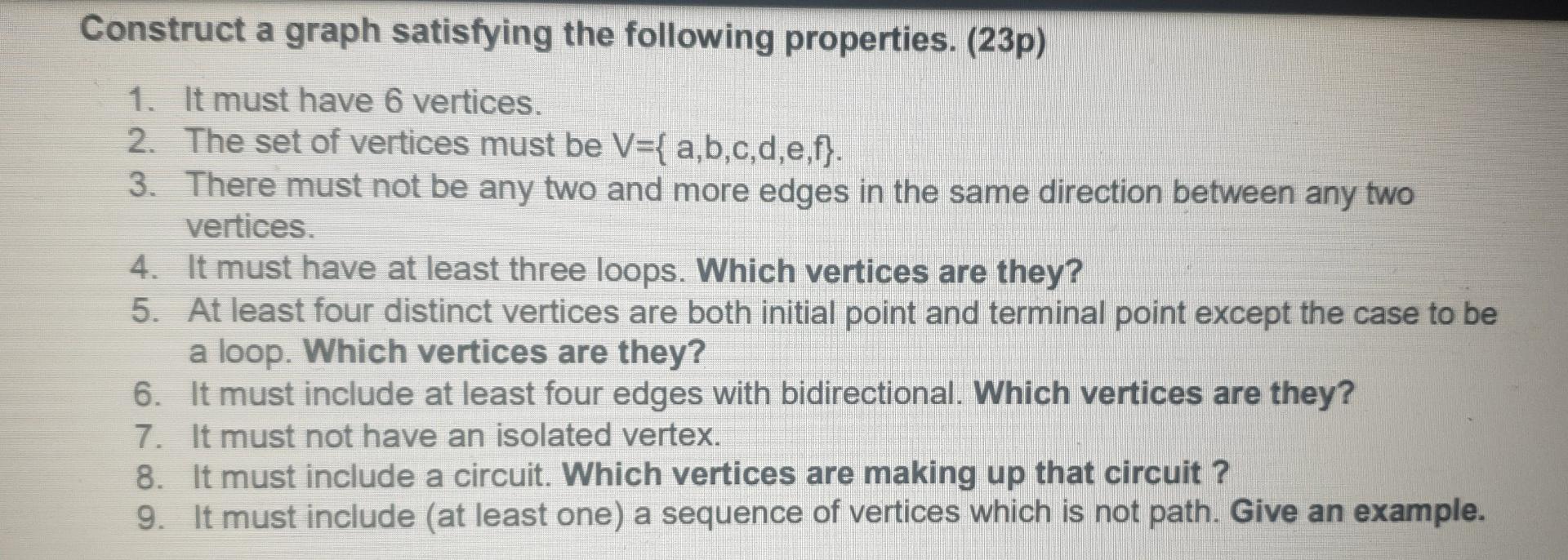 Solved Construct a graph satisfying the following | Chegg.com