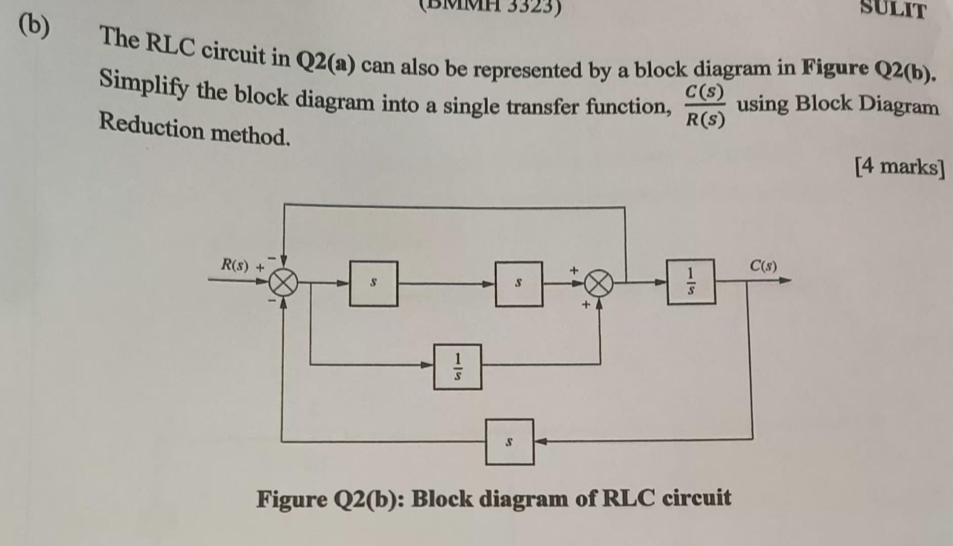 Solved The RLC circuit in Q2(a) can also be represented by a | Chegg.com