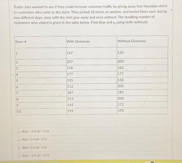 Solved Trader Joes wanted to see if they could increase | Chegg.com