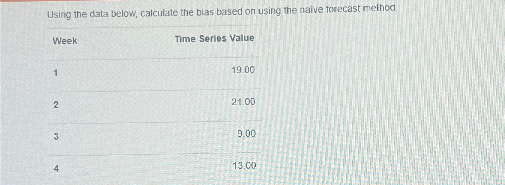 Solved Using the data below, calculate the bias based on | Chegg.com