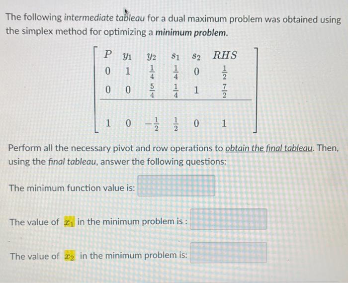 Solved The following intermediate tableau for a dual maximum | Chegg.com