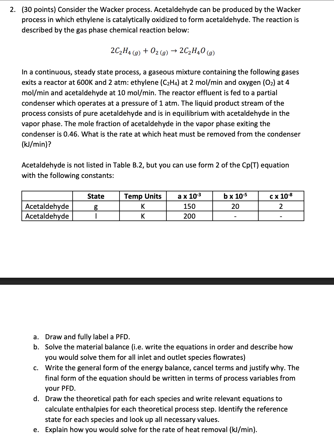 Solved 2. ( 30 ﻿points) ﻿Consider the Wacker process. | Chegg.com