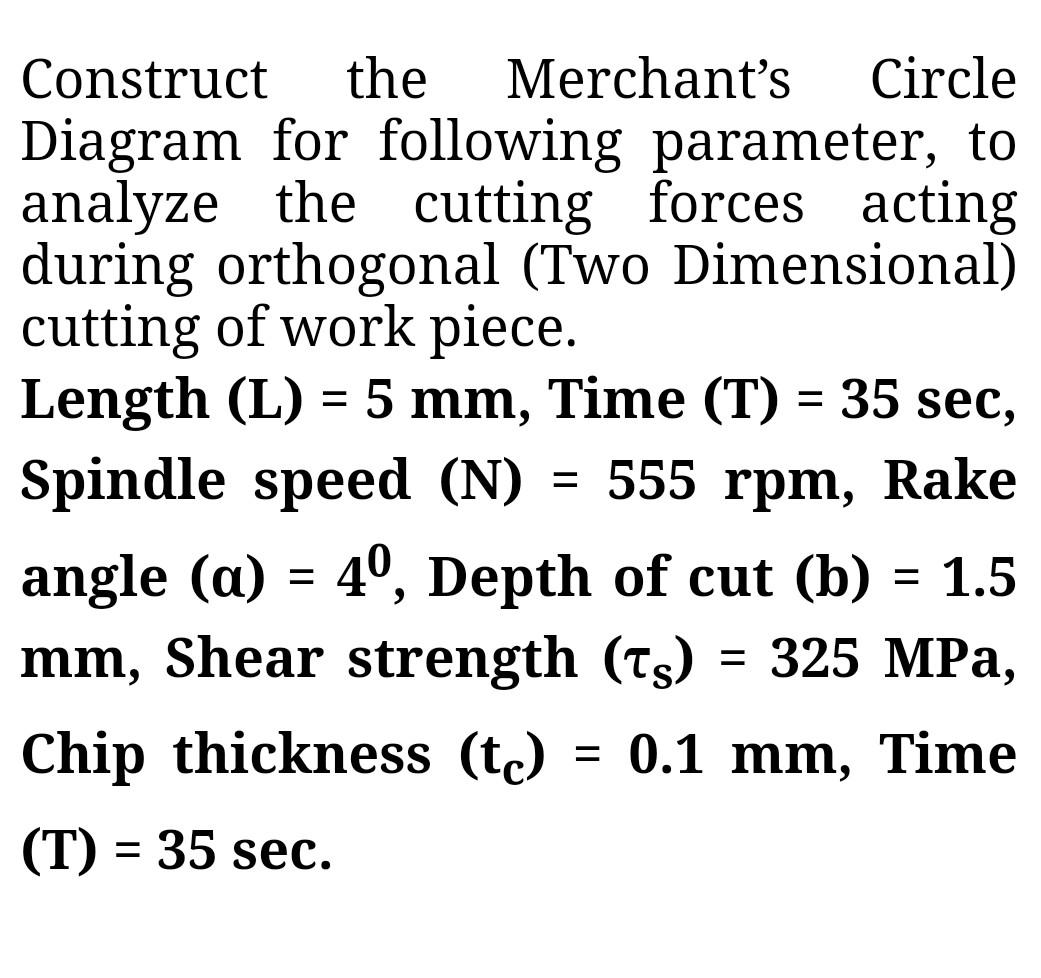 Solved Construct the Merchant's Circle Diagram for following | Chegg.com