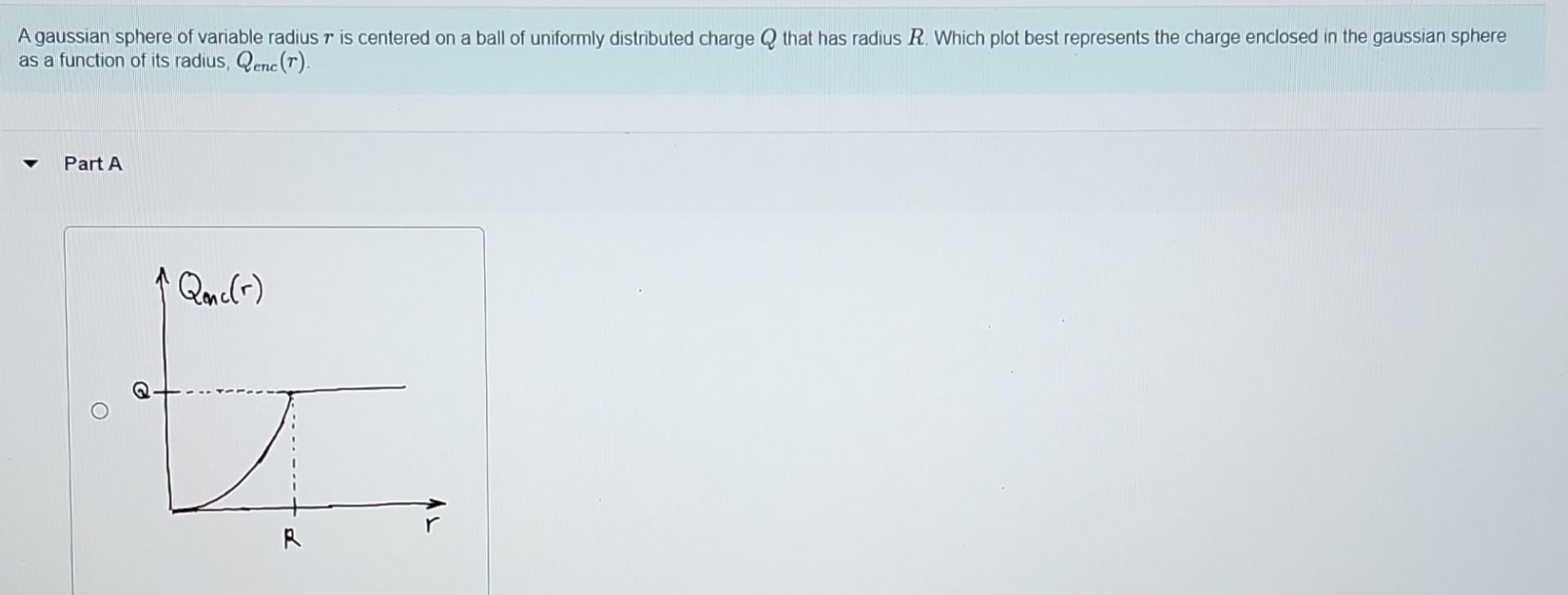 Solved A gaussian sphere of variable radius r is centered on | Chegg.com