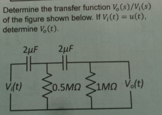 Solved Determine the transfer function Vo(s)/Vi(s) of the | Chegg.com