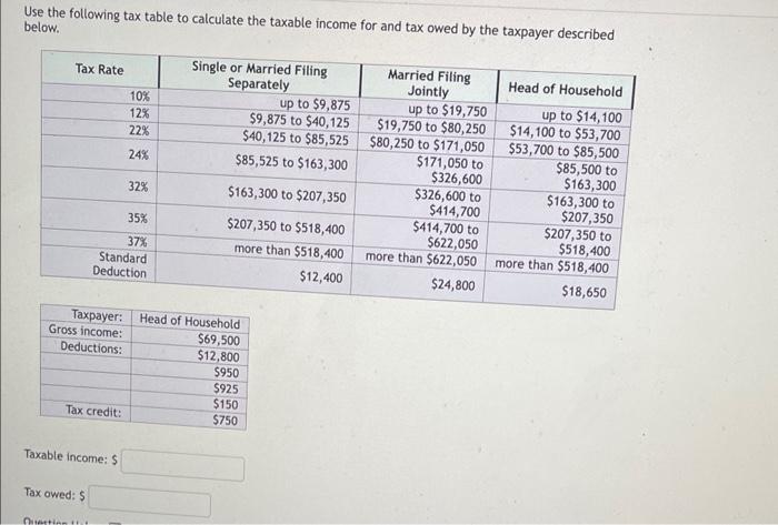 Solved Use the following tax table to calculate the taxable | Chegg.com