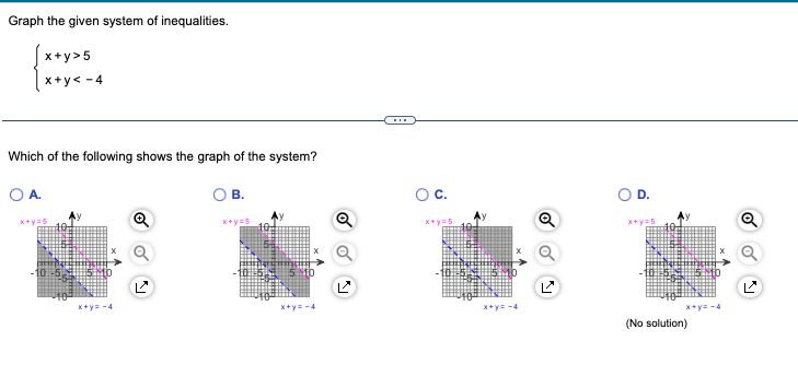 Solved Graph the given system of | Chegg.com