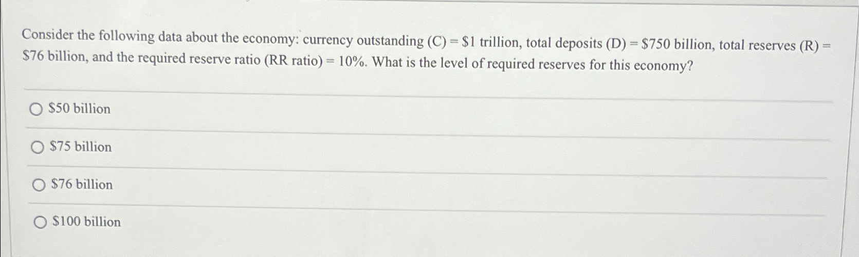 Solved Consider the following data about the economy: | Chegg.com