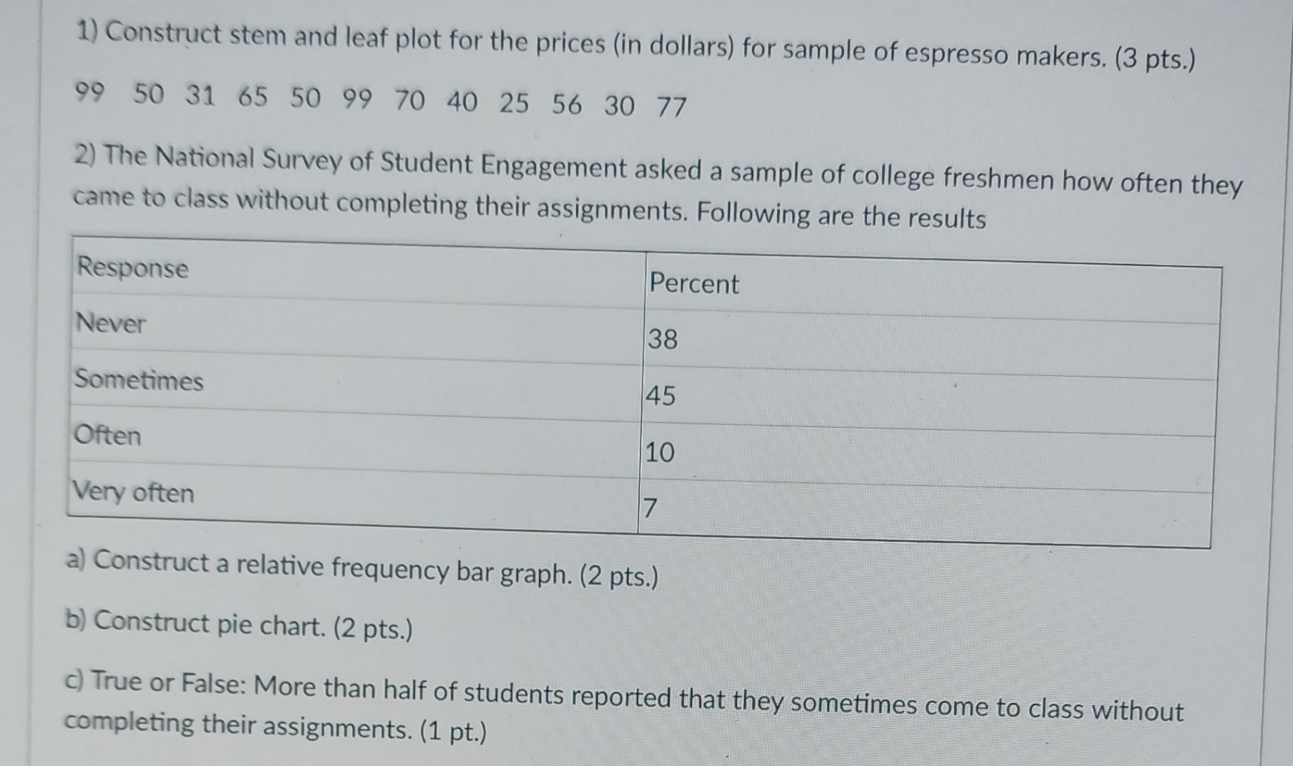 Solved 1) Construct stem and leaf plot for the prices (in | Chegg.com