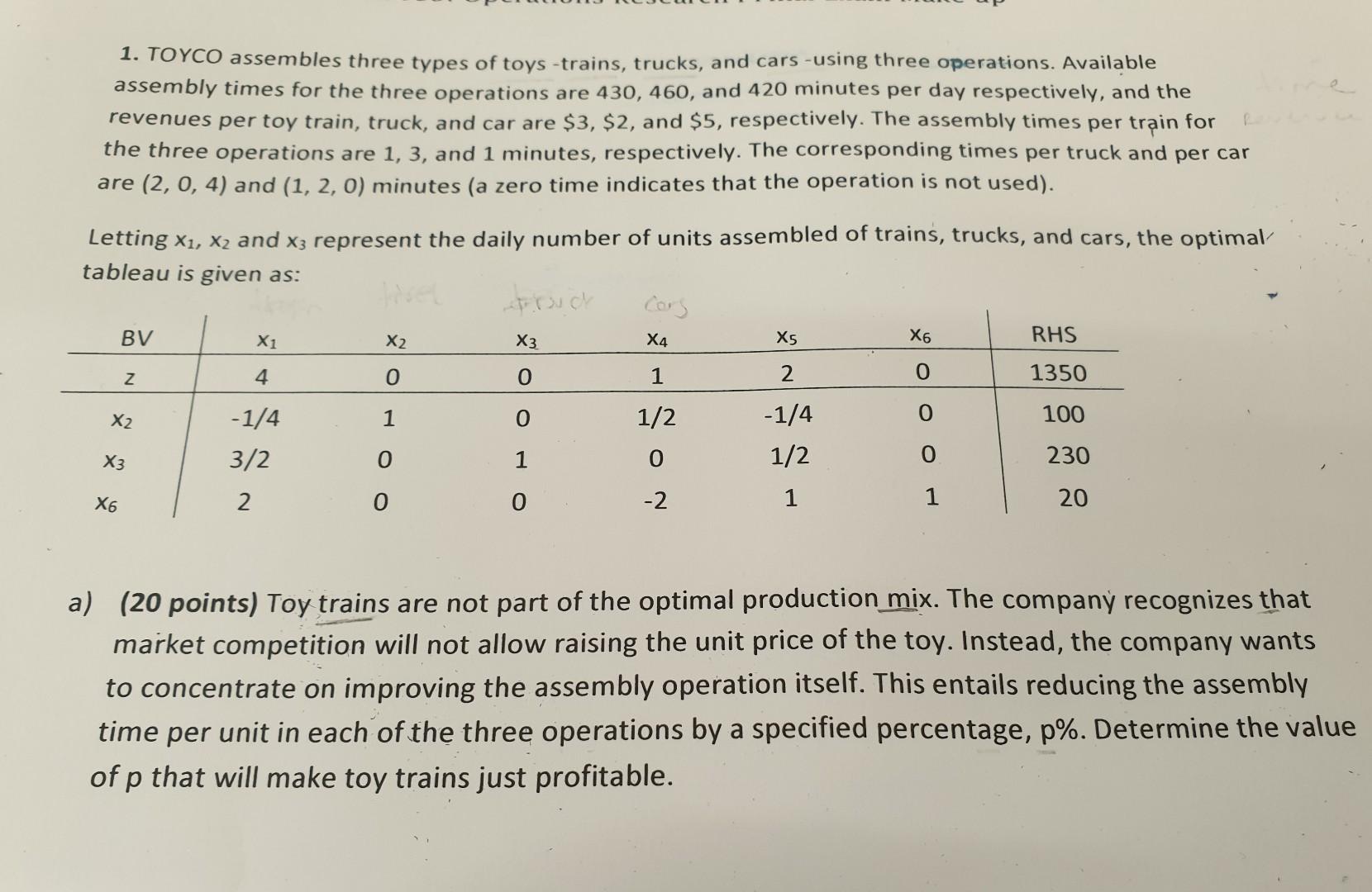 Solved b) (20 points) Suppose that the company can reduce | Chegg.com