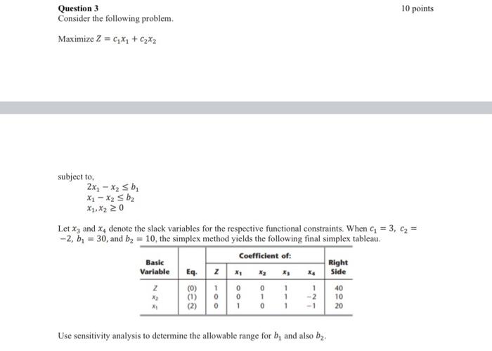 Solved Question 3 10 poin Consider the following problem. | Chegg.com
