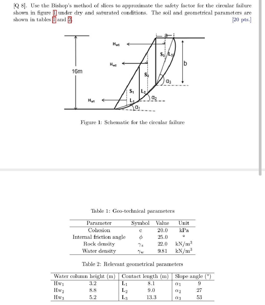 [Q 8). Use the Bishop's method of slices to | Chegg.com