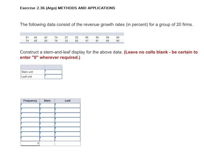 Solved Exercise 2.36 (Algo) METHODS AND APPLICATIONS The | Chegg.com