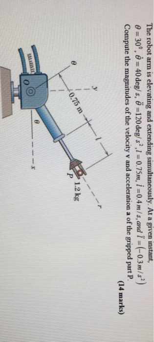 Solved The robot arm is elevating and extending | Chegg.com