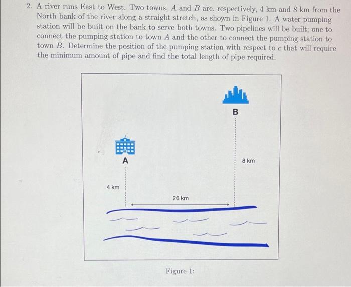 Solved 2. A river runs East to West. Two towns, A and B are, | Chegg.com