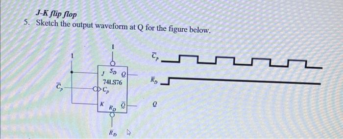 Solved J−K flip flop 5. Sketch the output waveform at Q for | Chegg.com